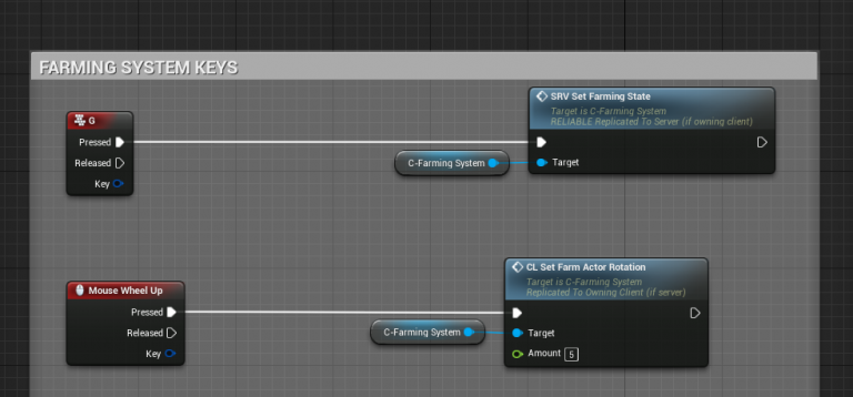 Farming System for Unreal Engine 4 - eelDev