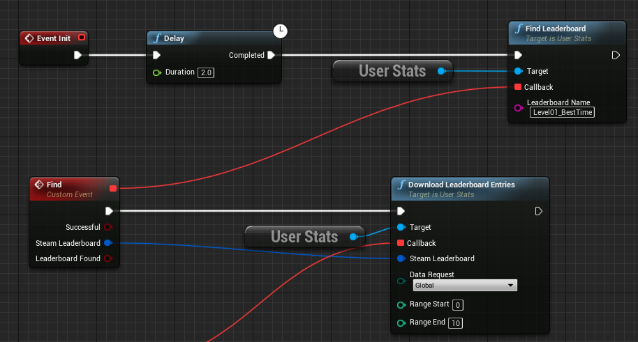 1_leaderboard-2 - eelDev