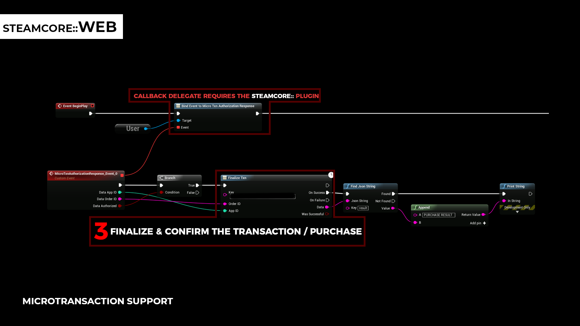 web_microtransaction_2-1 - eelDev